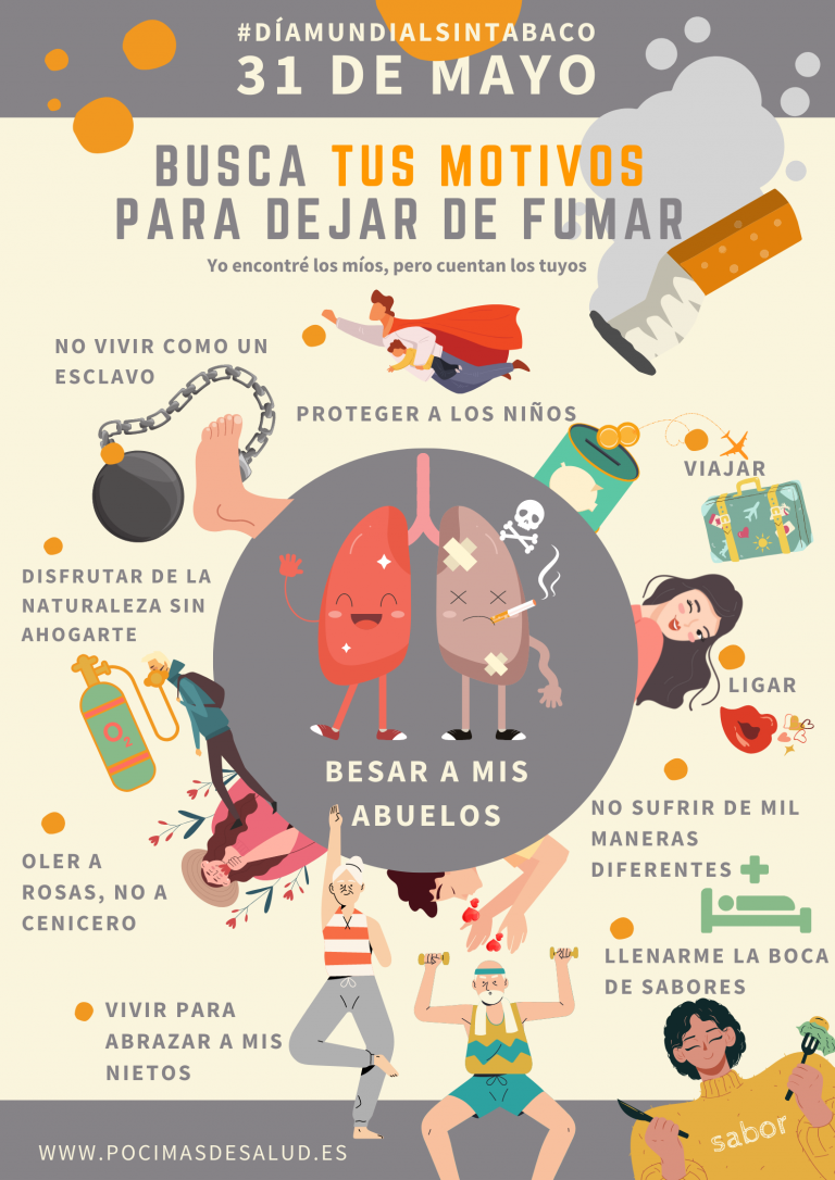 Motivos para dejar de fumar que no te dejarán indiferente - Pocimas de ...
