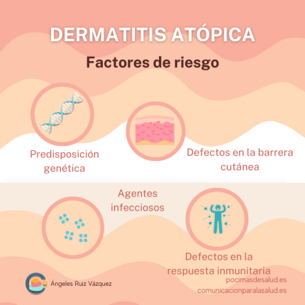 Dermatititis atópica: Causas, síntomas y tratamientos que debes conocer - Pocimas de salud