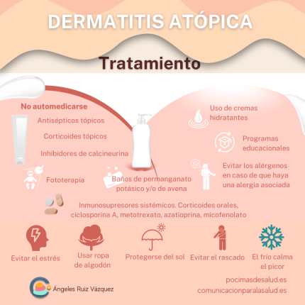 Dermatititis atópica: Causas, síntomas y tratamientos que debes conocer - Pocimas de salud