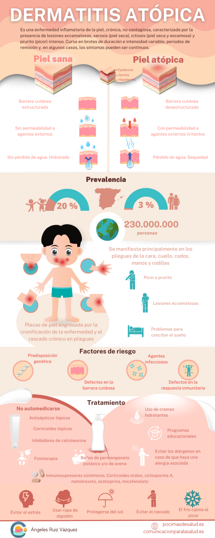 Dermatititis atópica: Causas, síntomas y tratamientos que debes conocer ...